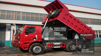 China Professional SINOTRUK HOWO Dump Truck with WD615.47 371HP Engine for sale