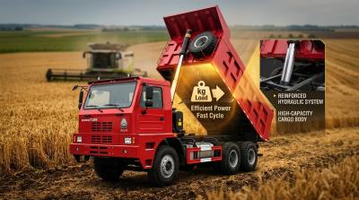 China High Efficiency Tipper Dump Truck 6X4  HOWO SINOTRUK ZZ5707S3640AJ for sale