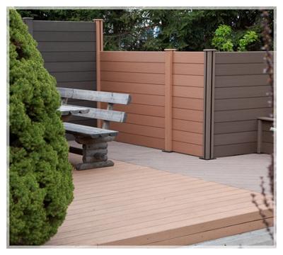 China Matte Finish WPC Fencing Panel Easy Clean for Office Courtyard for sale