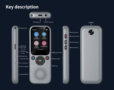 China ODM Instant Voice Translator recorder with Photo and Text Translation for sale