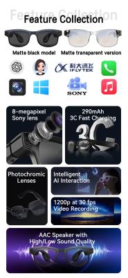 China G2 Novos Óculos Inteligentes Microfone e Alto-falante embutidos com 800w de pixels à venda