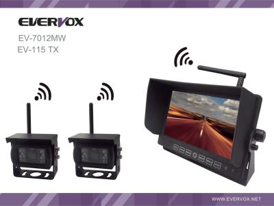 China Wireless Monitor System 7