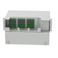 China 96 Core SC APC Swing Patch Panel 19 Inch Rack Mount ODN Network FTTH for sale