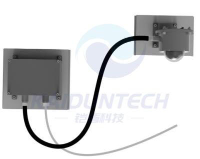 Китай Система видеонаблюдения для морской охраны продается