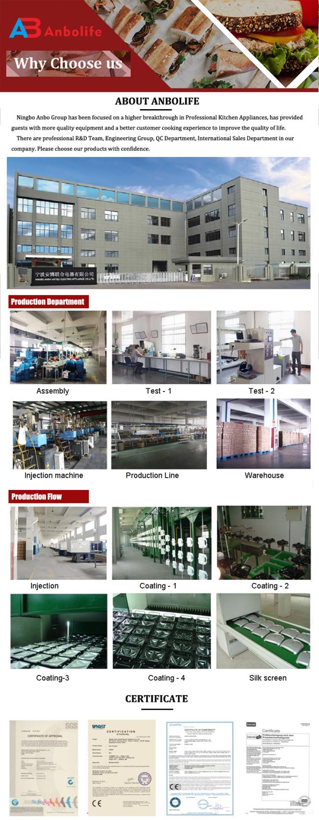 Related Waffle Maker Products