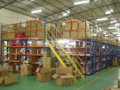China Utilizing Industrial Rack Supported Mezzanine With Powder Coat Paint Finish for sale
