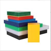 China Polyethylene UHMWPE UHMW Material Plate Recycled plastic for sale