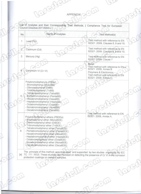 RoHS APPENDIX - Beijing LaserTell Medical Co., Ltd.