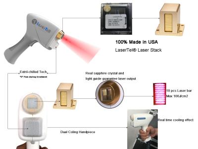 China Focus Diode 808 Laser Hair Removal Machine Commercial for sale