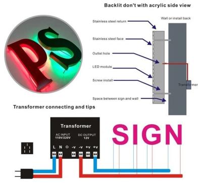 Cina PVC retroilluminato Logo acrilico in acciaio inossidabile Lettering Custom Led esterni e interni segni in vendita