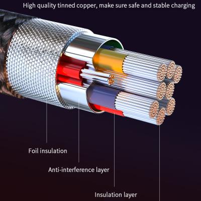Cina Cavo di carico magnetico circolare del cavo di USB di 540 gradi che gira lunghezza di 3ft in vendita
