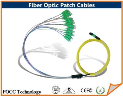 China Jumper Fiber Optic Patch Cables for sale
