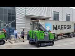 loading video