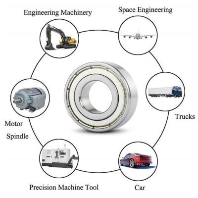 Cina Campioni a sfera a scanalatura profonda per turbocompressori tipo ZZ 2RS OPEN in vendita