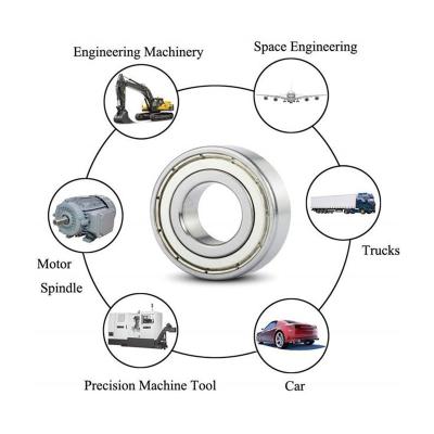 Cina 8*22*7mm F 608 ZZ Cuscinetto a sfera a scanalatura profonda ad alta precisione per macchine industriali in vendita