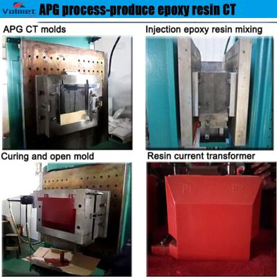 China Best quality apg epoxy resin clamping machine  for silicone rubber insulator for sale