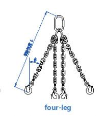 DNV 2.7-1 Tipo Sling di sollevamento a corda, 4 zampe Sling a corda 12,5 tonnellate
