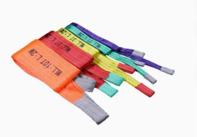 China High Strength Polyester Webbing Sling with 2T–50T Load Capacity and Custom OEM Options for sale