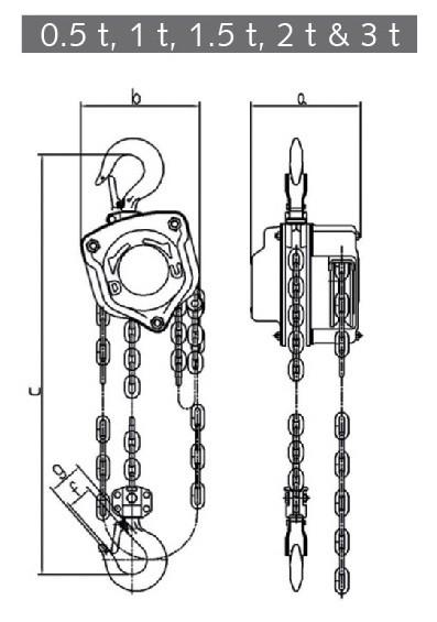 G100 Chain Block Lifting