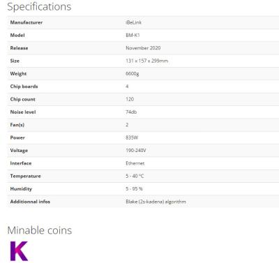 中国 Kadenaのアルゴリズムのパワー消費量835Wを採鉱するiBeLink BM-K1のhashrate 5.3Th/s。 販売のため
