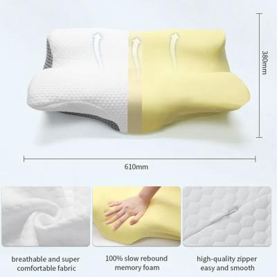 Cina Memoria Spuma Contour Orthopedic HRON cuscino da letto da JOURM HNOS Custom Woven Design in vendita