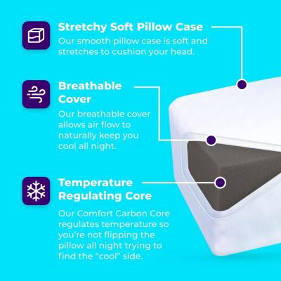 Cina Dolce cuscino per sonno Cubo Pro di raffreddamento cuscino di schiuma di memoria per i dormienti di lato sonno sano in vendita