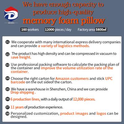 China Flexible Travel Neck Roll Pillow with Memory Foam Filling and Customized Color Option for sale