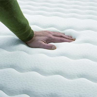 China Gebreide stoffen Topper voor JOURM Orthopedisch Matras Nul Formaldehyde 3E bescherming Te koop