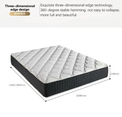 China Ervaar Zero Pressure JOURM Slow Rebound Gel Memory Foam Matras voor uw slaapkamer Te koop