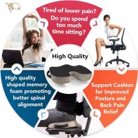 China 100% Polyester Seat Cushion for Home Car Office Chair Support Tailbone Sciatica Relief for sale