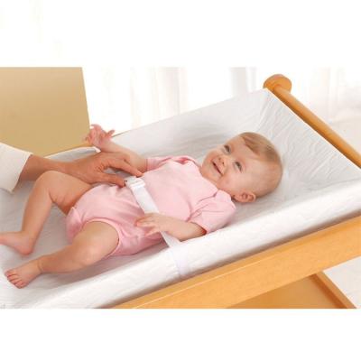 China OEM/ODM Waterproof Summer Infant Contoured Baby Changing Pad 15D 30D or Custom Density for sale