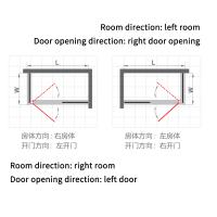 China Redefining the Shower Experience: A Deep Dive into Custom Shower Enclosures for sale