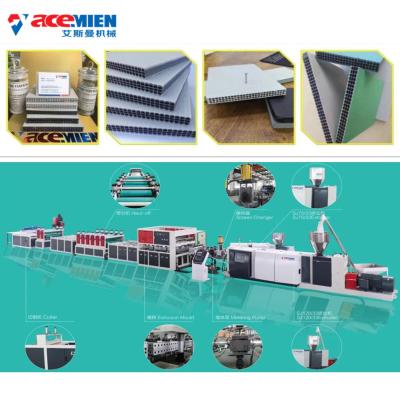 Cina Cassaforma concreta della costruzione vuota di plastica che fa macchina per lo strato della cavità del polipropilene in vendita