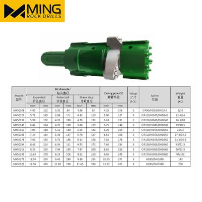 China Overbelastingsboorstelsel DHD340 Staan met behuizing 3WB133mm MK5E Te koop