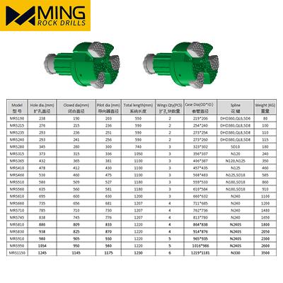 중국 껍질 파이프 OD273mm MRS 과부하 껍질 뚫기 비트 도구 시스템 건설 판매용