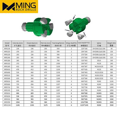 China Broca para sistema de perforación concéntrica de entubación OD406mm MRS406 para sobrecarga con 3 ensanchadores para pilotes en venta
