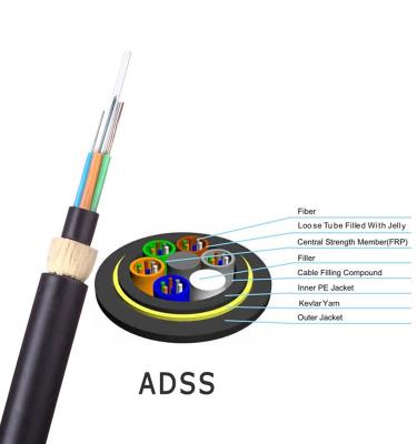 Cina Singola Doppia Guaina Antenna Aerea Unitube ADSS Cavo in Fibra Ottica Modalità Singola in vendita
