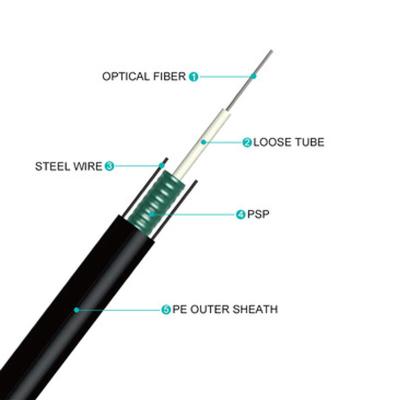 Cina Metropolitana a fibra ottica all'aperto del cavo a fibre ottiche 250um 8mm di GYXTW in vendita