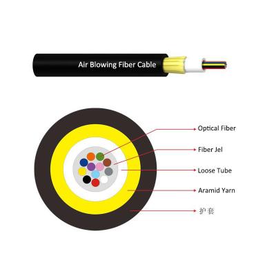 Cina Centro saltato OM3 del cavo G652D G657A1 24 dell'aria di fibra ottica all'aperto il micro in vendita