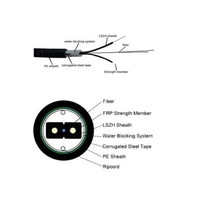 Cina Tipo cavi a fibre ottiche 2F 7MM di H del cavo a fibre ottiche GJXFHA di FTTH in vendita
