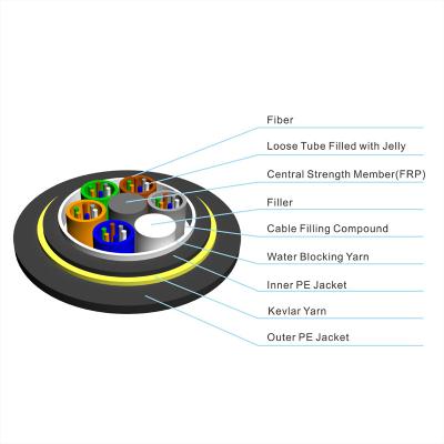 Cina 12 24 48 96 cavi a fibre ottiche aerei di Corning della fibra del centro del cavo a fibre ottiche ottico OFS ADSS del centro con il singolo doppio Ou del PE in vendita