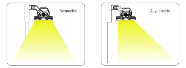 High Power 5 Year Warranty 500W 1800W Staddium Football Pitches Sport Field Tennis Court Golf Course Wharf Horsing High Mast Light