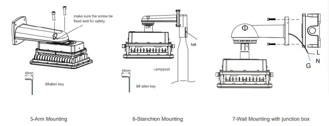 Factory Price Atex Certified High Power 100W ADC12 Aluminum Housing Zone 1 Zone 2 LNG Gas Station Oil Industry Chemical Plant Explosion Proof Light