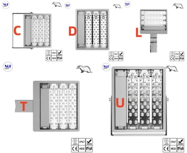 Factory Price RGB Function with Remote Controller 300W IP67 LED Flood Light Outdoor LED Flood Light for Tunnel Sea Port Stadium and Outdoor Lighting