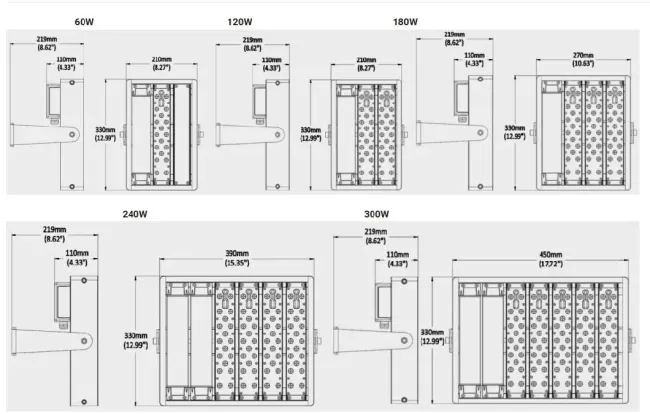 Factory Price RGB Function with Remote Controller 300W IP67 LED Flood Light Outdoor LED Flood Light for Tunnel Sea Port Stadium and Outdoor Lighting