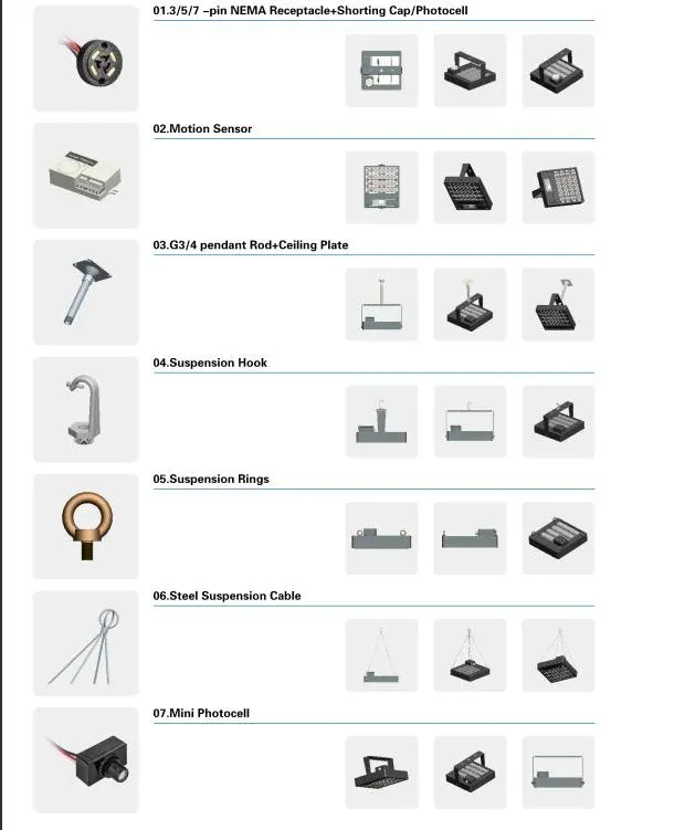 Factory Price RGB Function with Remote Controller 300W IP67 LED Flood Light Outdoor LED Flood Light for Tunnel Sea Port Stadium and Outdoor Lighting