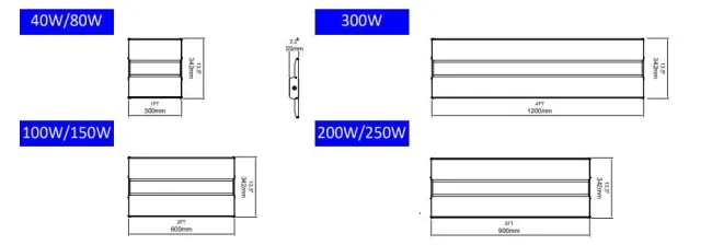 CE/RoHS/ETL 200lm/W Energy Saving 50% with Intelligent Control Linear Highbay Light for Workshop Warehouse Supermarket Shopping Malls
