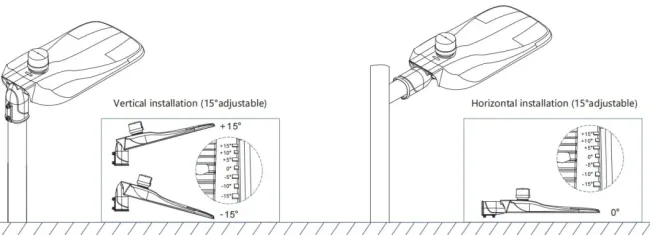 Waterproof SKD Weatherproof 30W 50W 150W 200W 300W Smart Control Photocell Surge Protection Dali Dimming LED High Way Lighting LED Parking Lot Street Light