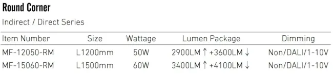OEM ODM Mirrow Round Corner Hanging Commericial Residential High End Class Anti Glare 4FT 5FT 50W 60W Dali Dimmable LED Pendent Lamp LED Panel Light for Office