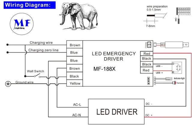 Factory Price LED Emergency Lighting Ballast Built-in 3-Hour Backup Panic Light Driver for Down Light Triproof Light Highbay Light Tube Light Flood Light